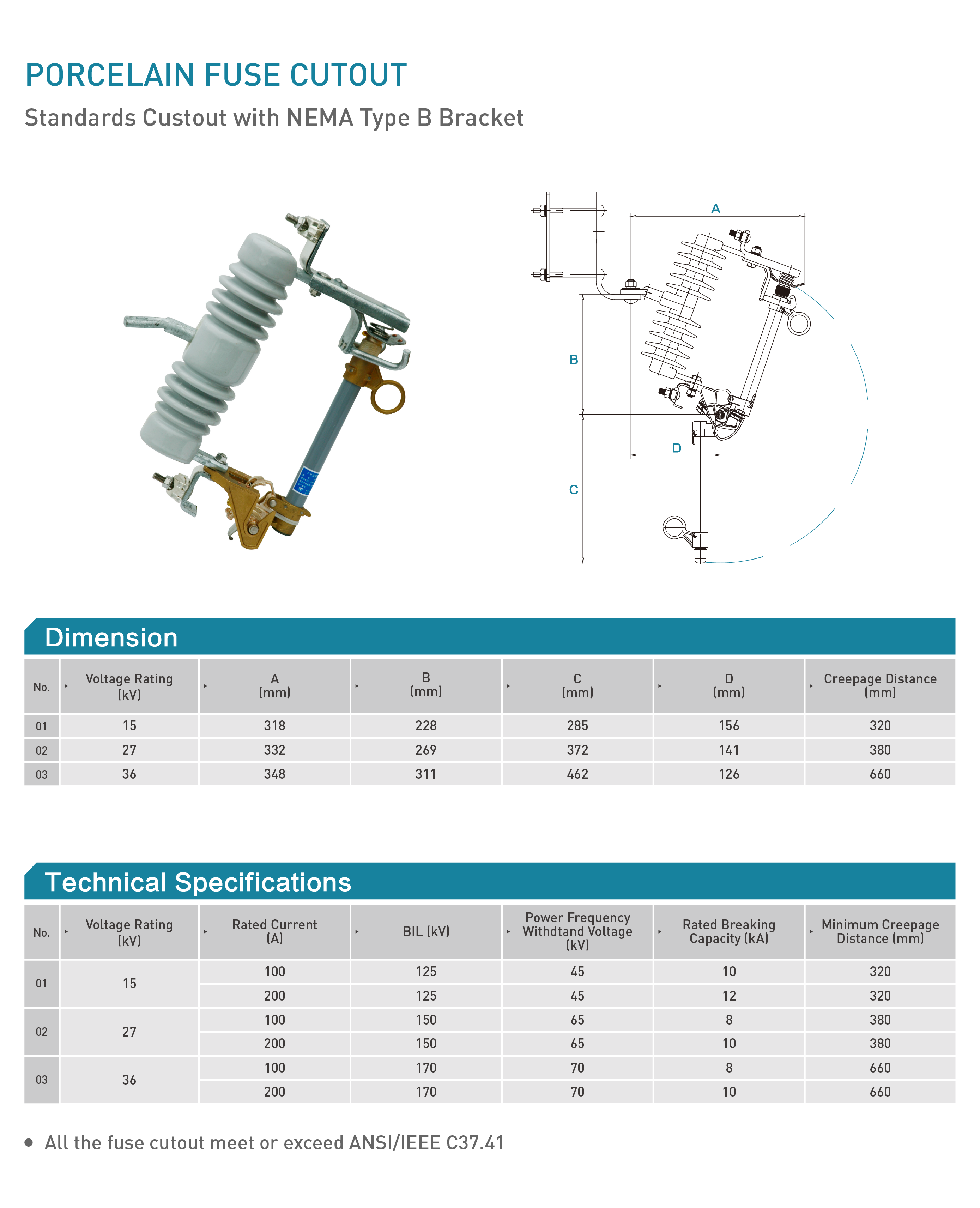 15kV Distribution Type Drop-out Fuse Cutout | GreenGrid VCM