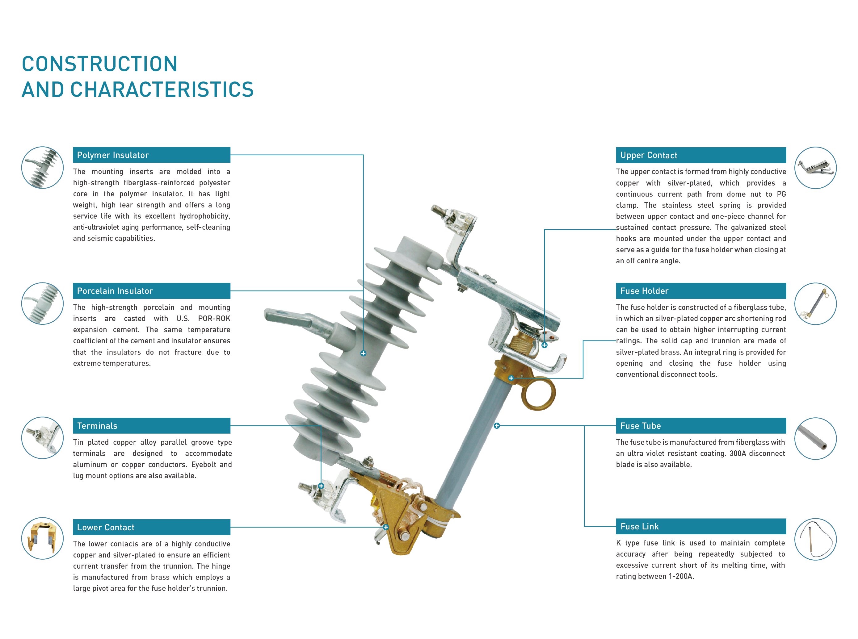 15kV Distribution Type Drop-out Fuse Cutout | GreenGrid VCM